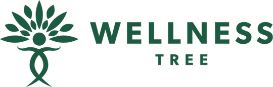 Contact Us: How to get ahold of Wellness Tree Farms